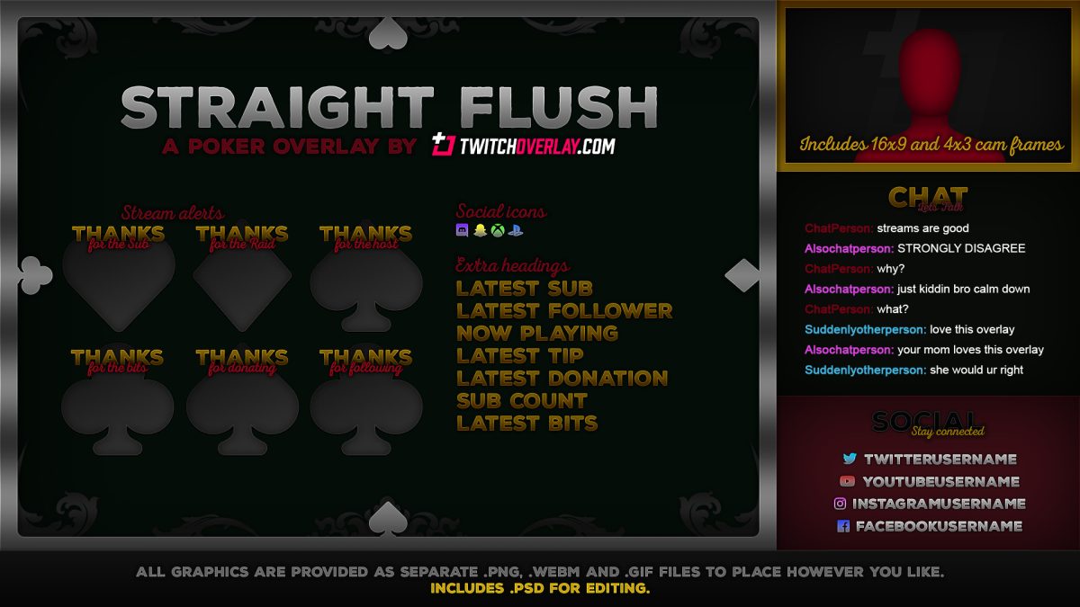 Flush Overlay